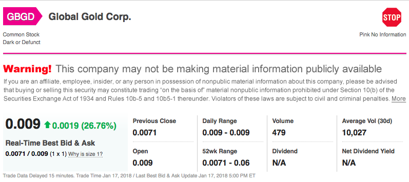 GBGD - What Is Global Gold Corp. up to in Armenia