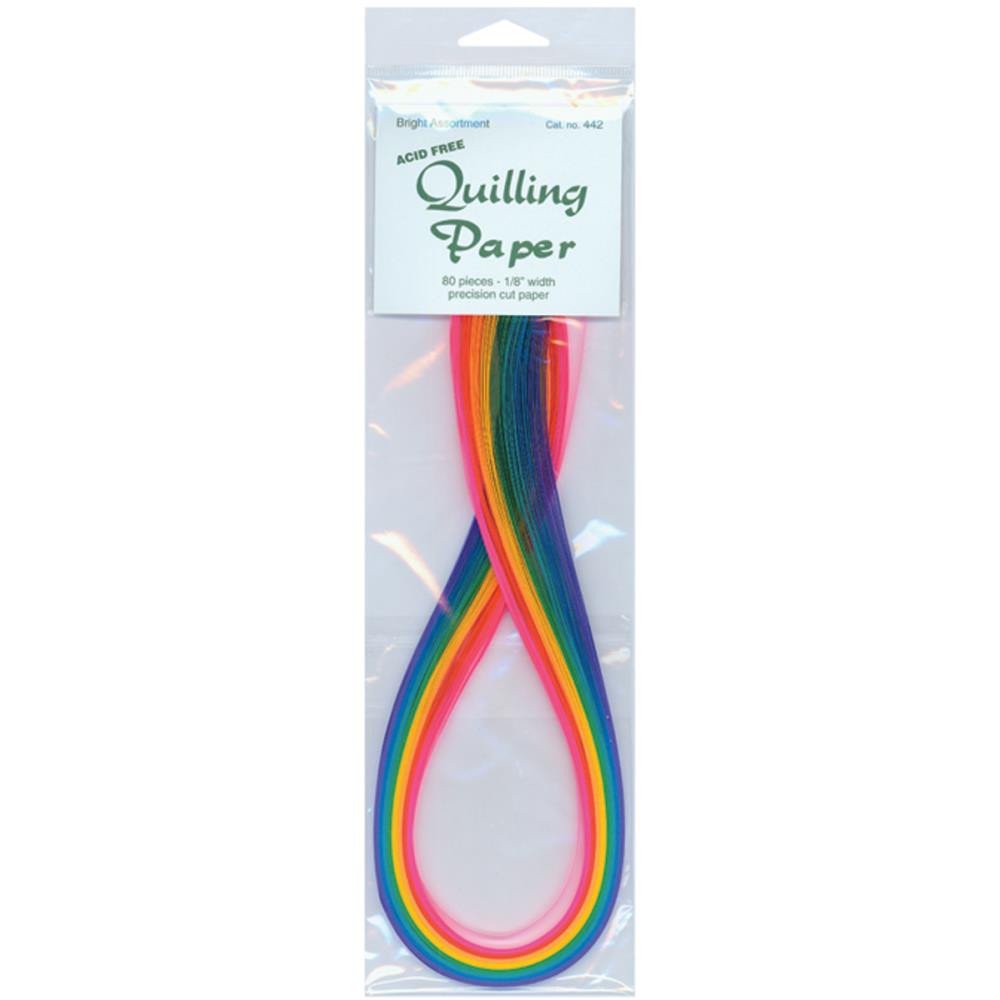 ¿Cuáles son las herramientas (y materiales) para hacer filigrana en ...