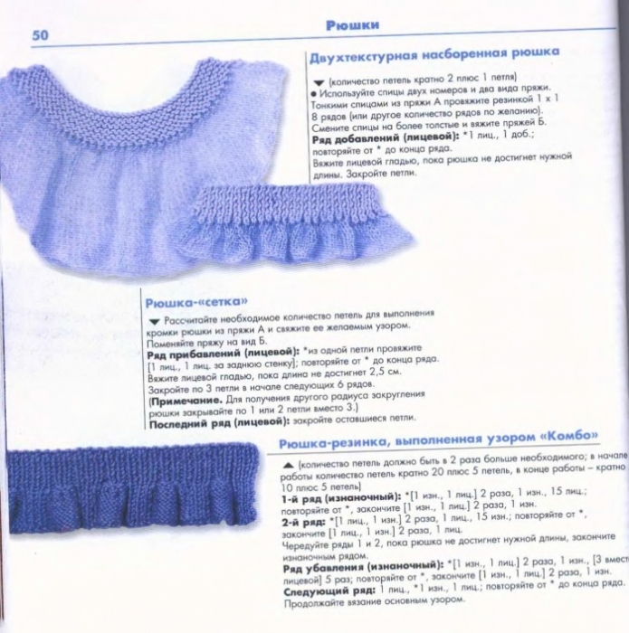 Irina: Knitted FRILL. Many types.