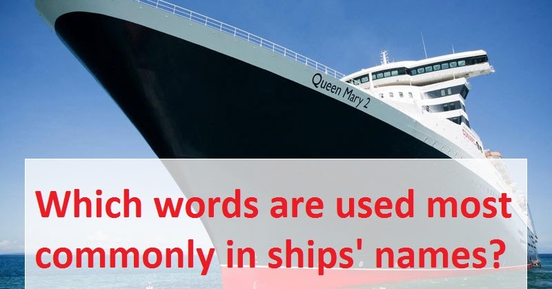 SHIP NAMES STATISTICS | Ship Tracker