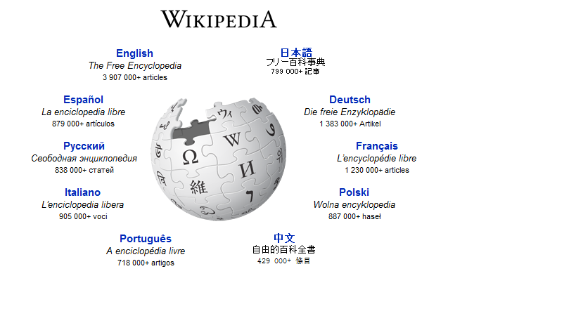 How to Download the entire English Wikipedia on your PC and access it ...