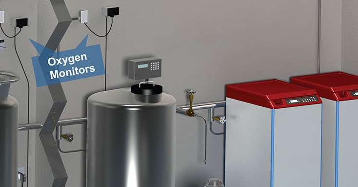 PureAire Monitoring Systems, Inc: What is a Room Oxygen Deficiency Monitor?