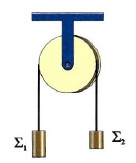 PHYSIC LESSONS: ΑΣΚΗΣΕΙΣ ΦΥΣΙΚΗΣ Γ ΛΥΚΕΙΟΥ ΜΗΧΑΝΙΚΗ ΣΤΕΡΕΟΥ ΣΩΜΑΤΟΣ