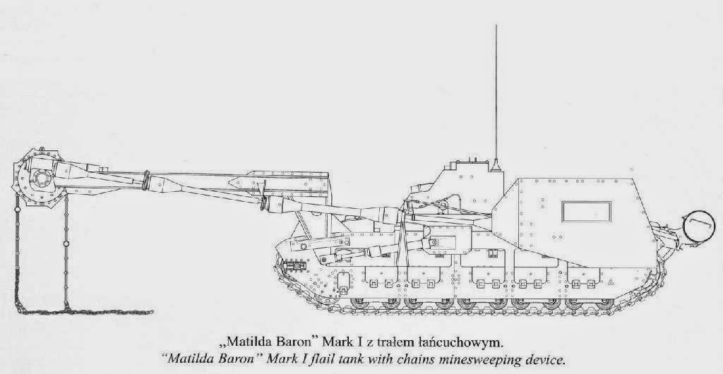 Allied Tanks and Combat Vehicles of World War II: Matilda-based flail ...