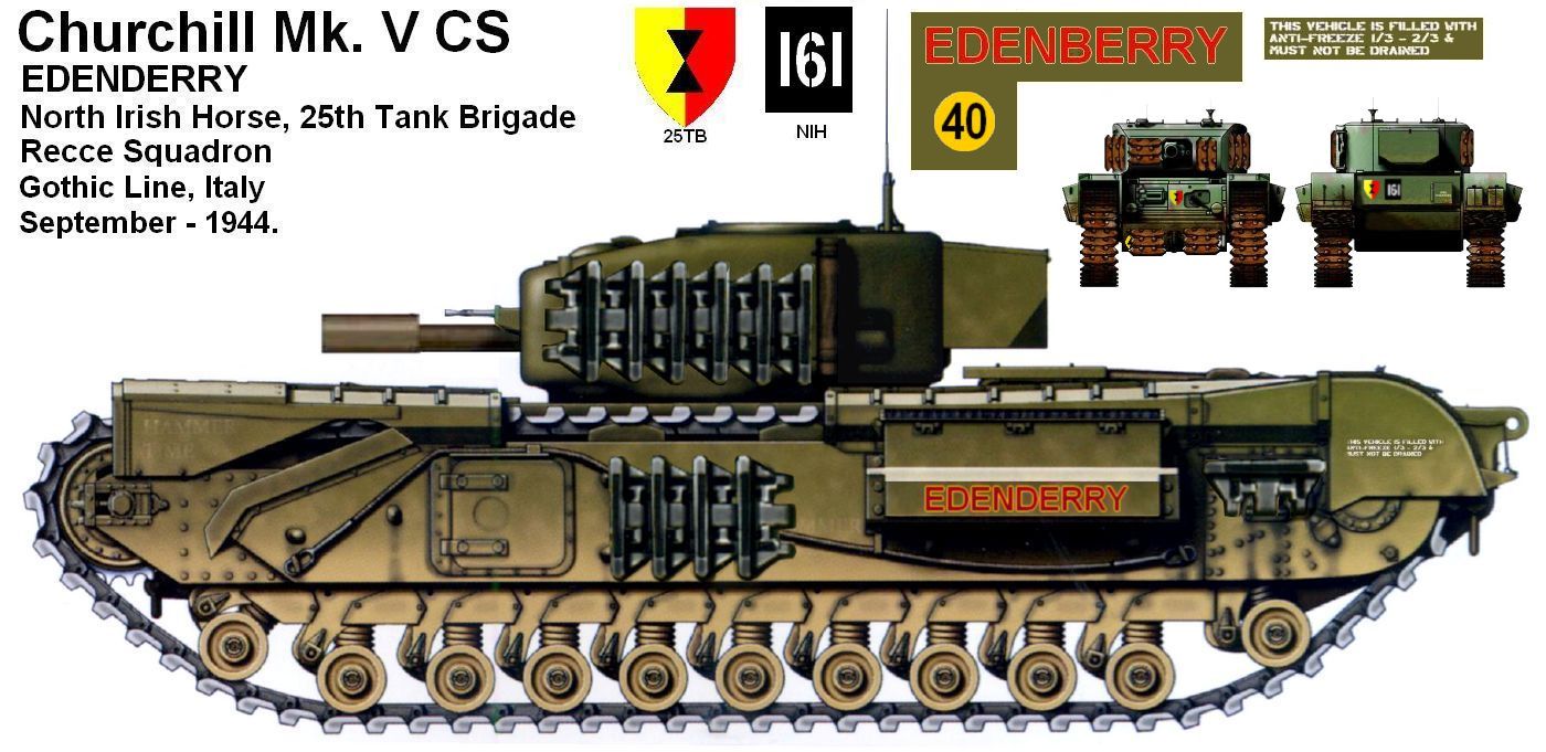 Panzerserra Bunker- Military Scale Models in 1/35 scale: Churchill Mk V ...