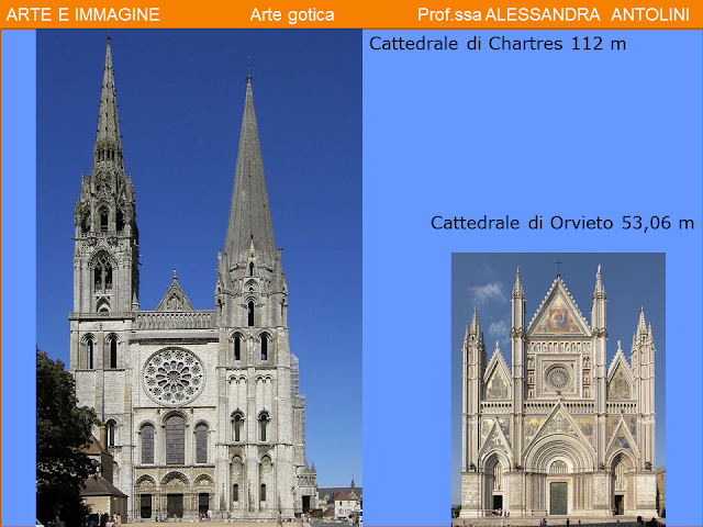 Arte senzaula: Arte gotica