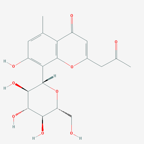 Copper Proteins & Succulents