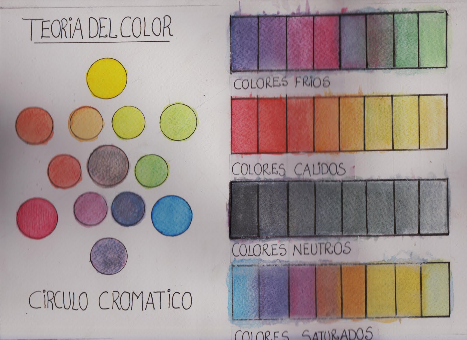 TALLER DEL ESPACIO: DEGRADACIÓN DE COLORES