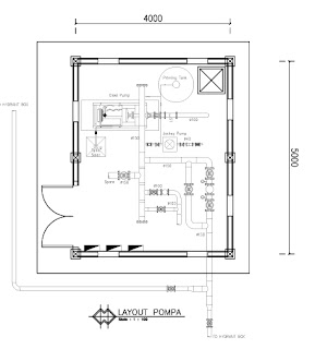 Fire Hydrant Sprinkler System | IntermediaNET