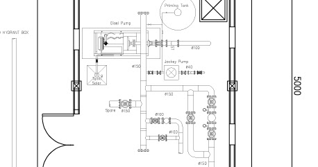 Fire Hydrant Sprinkler System | IntermediaNET