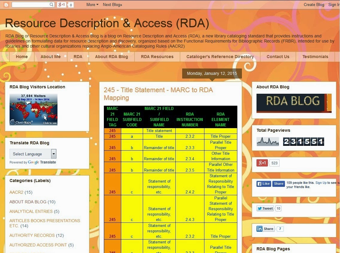 245 - Title Statement - MARC to RDA Mapping