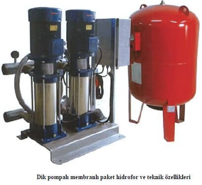 Hidrofor Nedir ve Hidrofor Çalışma Prensibi ~ Dalgıç Pompa Hidrofor Sondaj