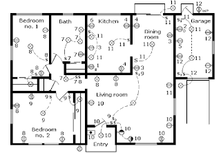 Electrical Engineering Tutorial ~ 2015