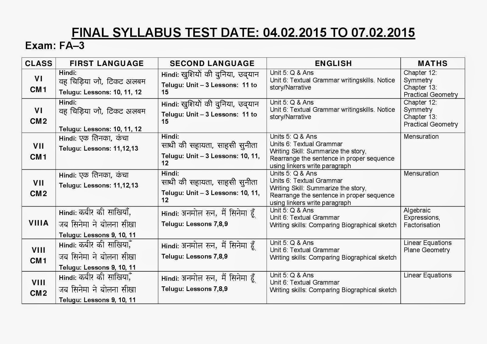 FIITJEE World School, Dilsukhnagar
