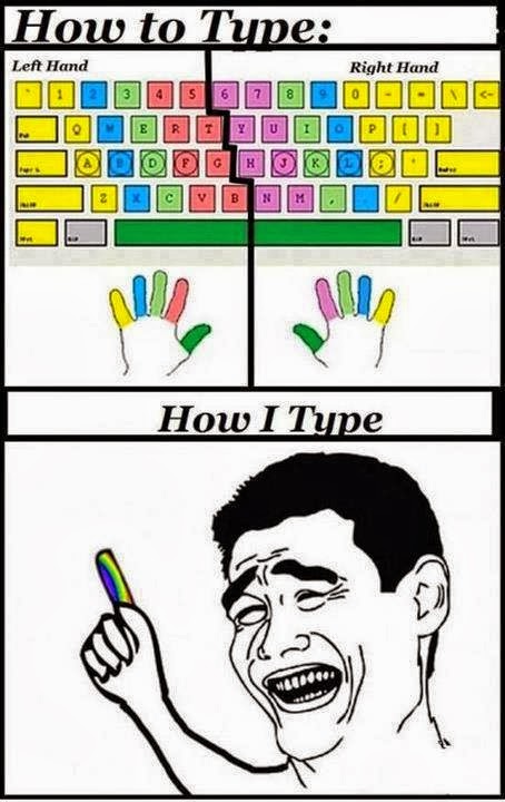 How i type | Geeks