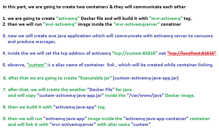 Learning: Learn Docker From Scratch
