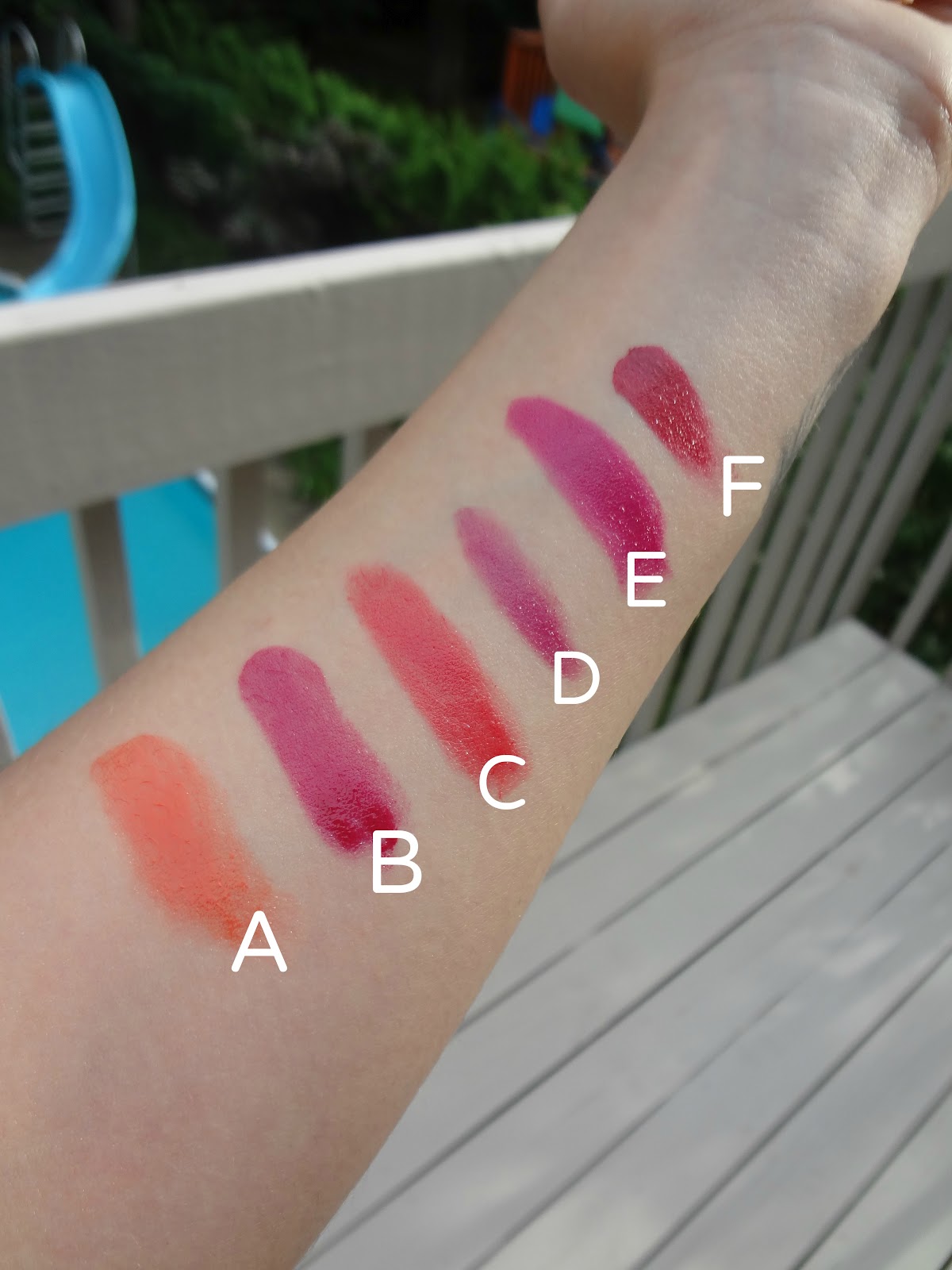 Les Carnets Mode: Mes rouges à lèvres favoris pour l'été