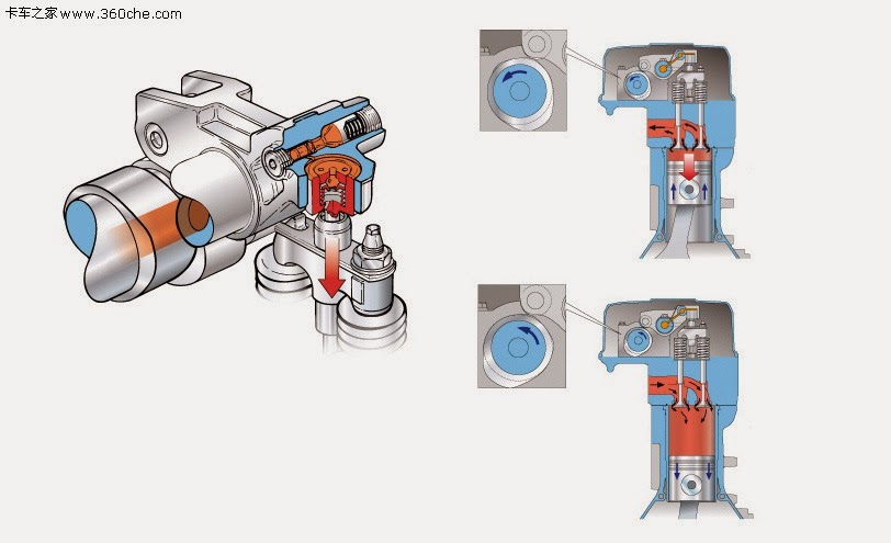 Mundo dos Pesados: VEB - Volvo Engine Brake