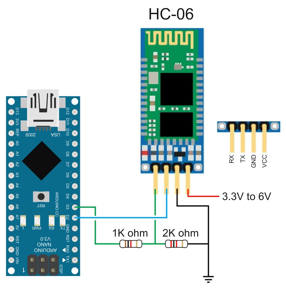 cmheong's blog: Bluetooth IoT Solar Battery Voltmeter