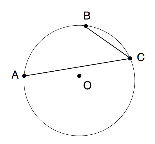 Cool Math Stuff: Central Angle Theorem