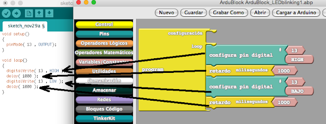 Programación con Arduino y sus Entornos gráficos | Informatica