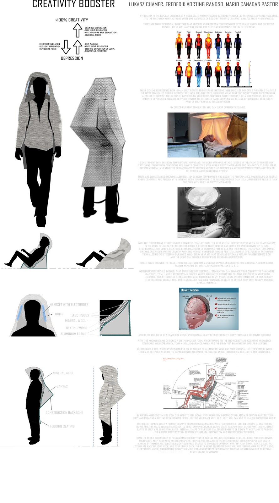 NEW STORIES OF HOUSES in Spain: BIPOLAR DISORDER_ CREATIVITY BOOSTER