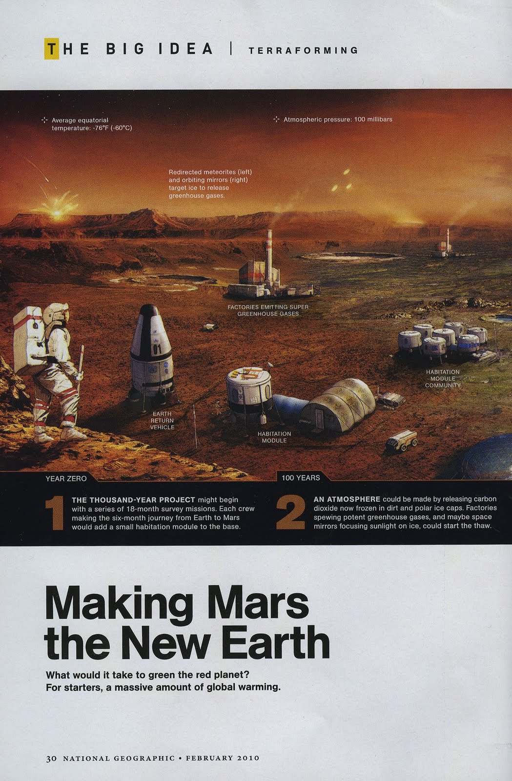 Terraforming Mars by Stefan Morrell, National Geographic | human Mars