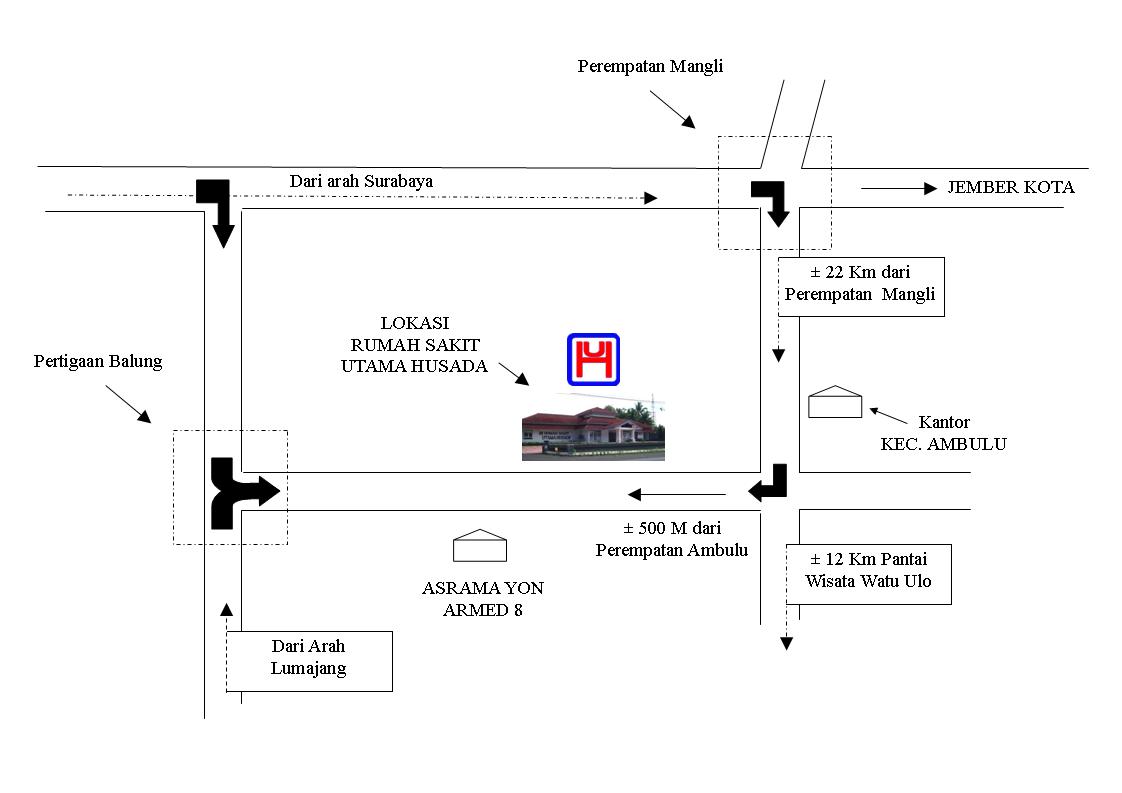 AMBULU RAYA: RUMAH SAKIT UTAMA HUSADA