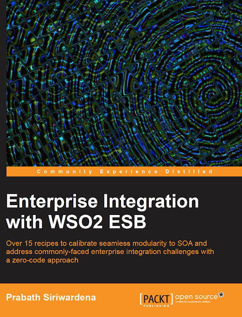 Enterprise Integration With Wso2 Esb