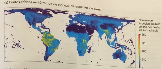 Megadiversidad de Mexico: Biodiversidad y Megadiversidad