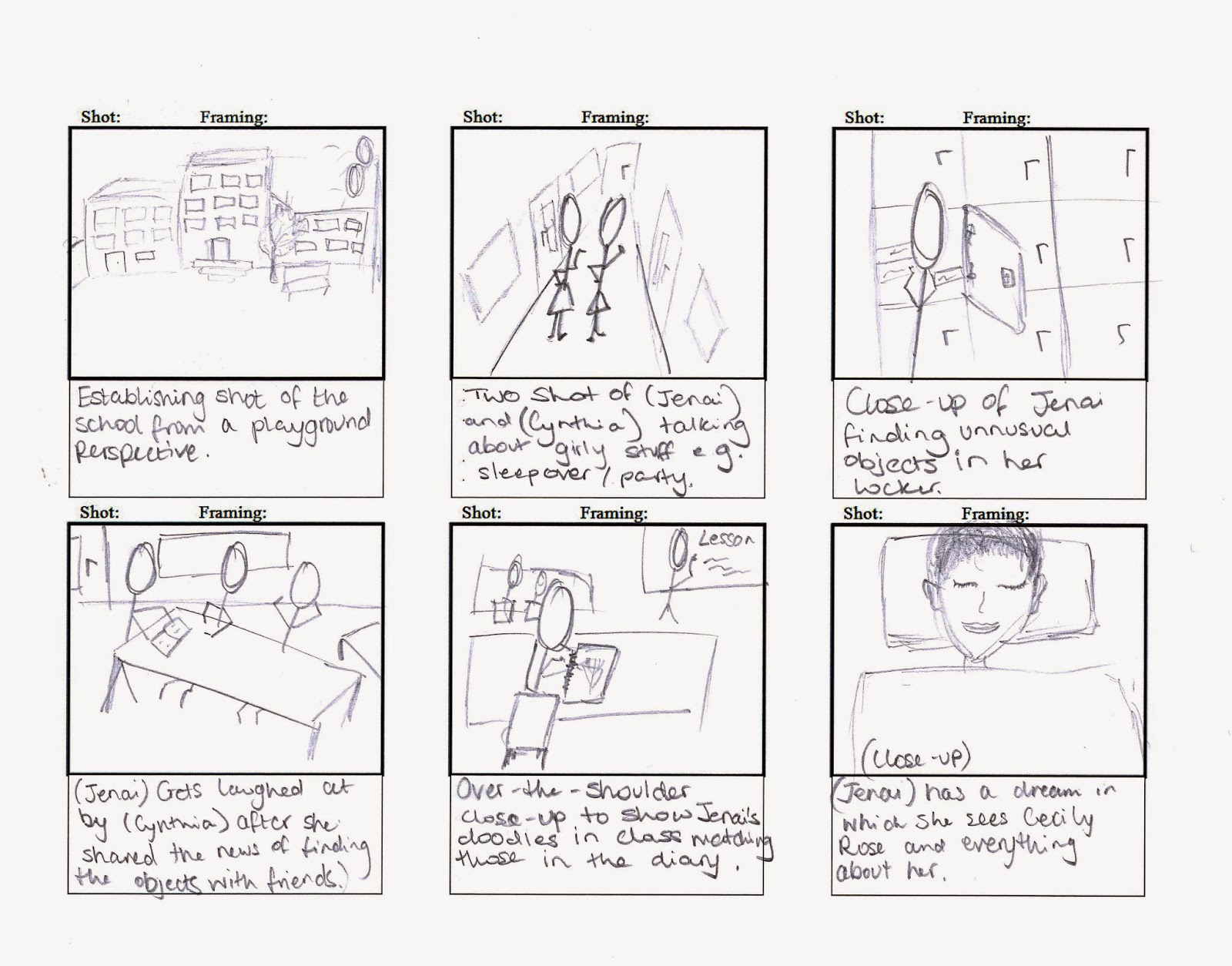 A2 media coursework: Story board