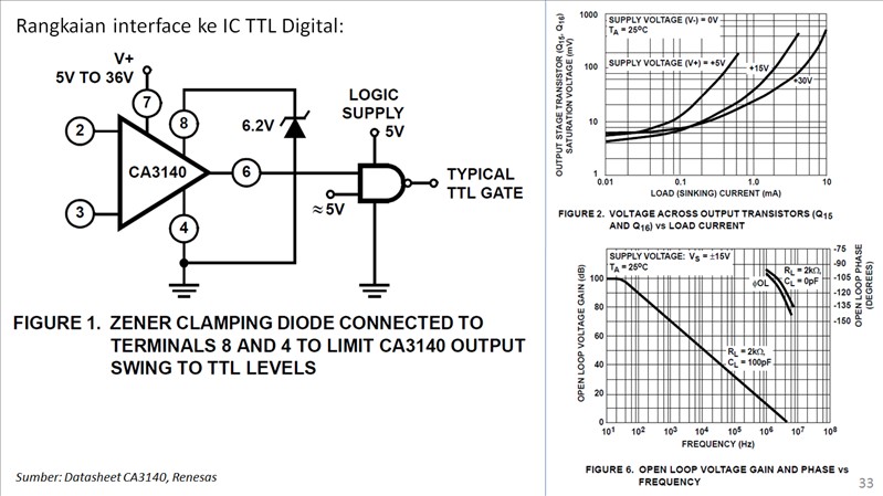 IC CA3140, OpAmp Serbaguna Yang Diperkuat Oleh Komponen MOSFET - Niguru ...