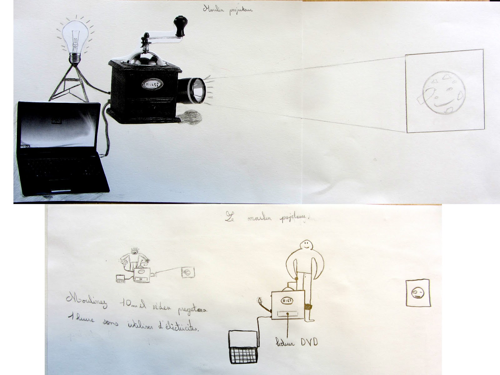 arts plastiques Claude Massé: Catalogue des objets introuvables des 6èmes