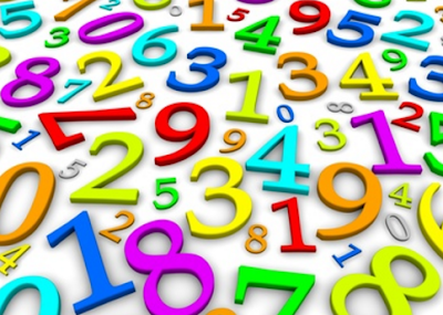 Pengertian dan Contoh Bilangan Prima Lengkap - Biologizone