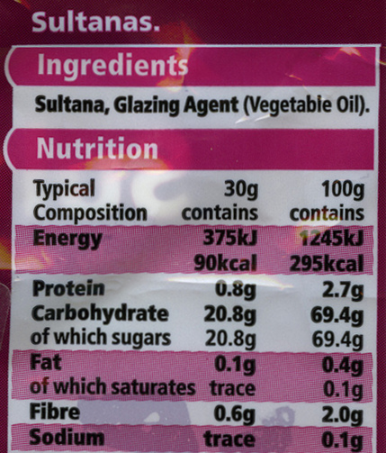What is joule in food definition - ultralasopa