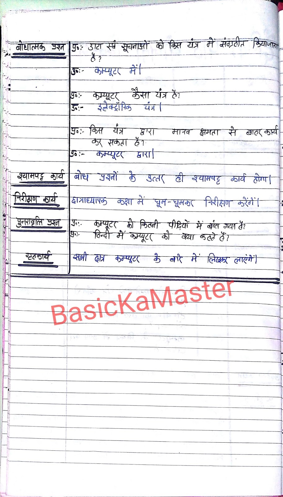 4th Sem lesson Plan-13 Class 6 कम्प्यूटर ~ Basic Ka Master