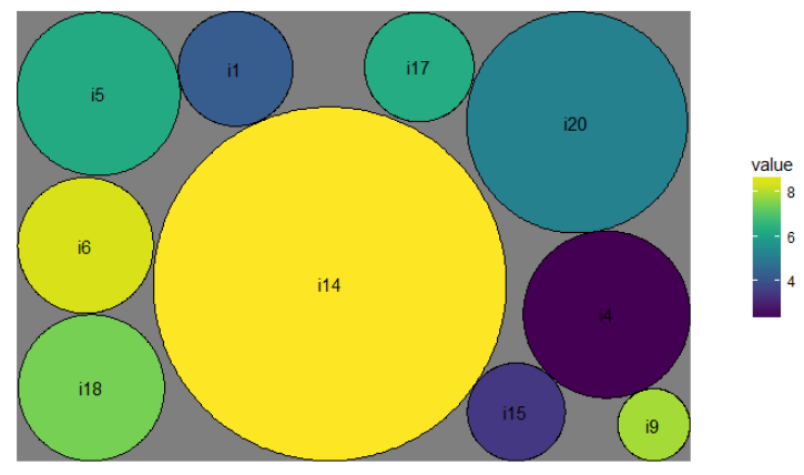 Yet Another Math Programming Consultant: Knapsack + Packing ...