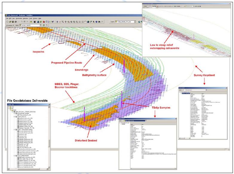 ALL ABOUT ARCGIS: SSDM - Seabed Survey Data Model