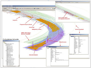 ALL ABOUT ARCGIS: SSDM - Seabed Survey Data Model