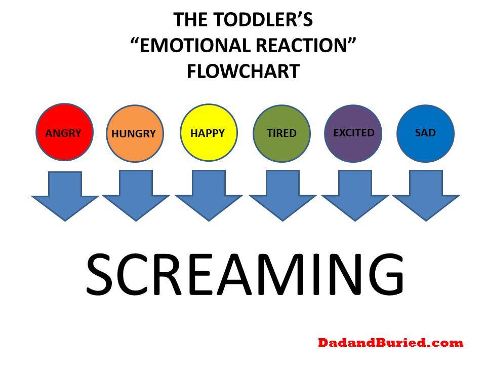Csingling: november 2015