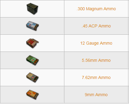 6 Jenis Peluru Yang Harus Kamu Ketahui Di PUBG Mobile