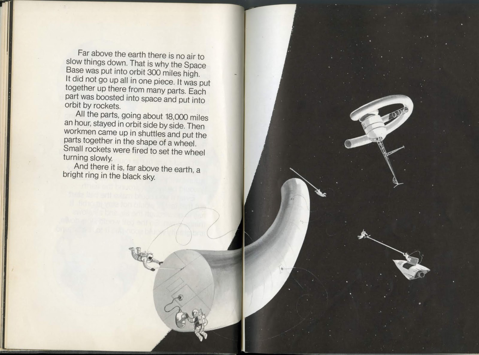 Dreams of Space - Books and Ephemera: Space Base (1972)