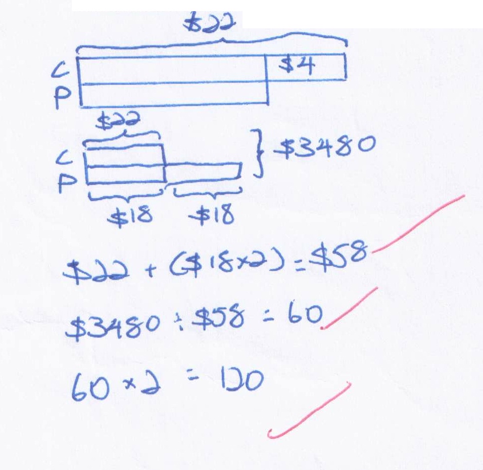 PSLE Problem Sums: Whole numbers Q5 (PSLE Problem sum)