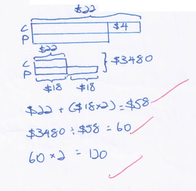 PSLE Problem Sums: Whole numbers Q5 (PSLE Problem sum)