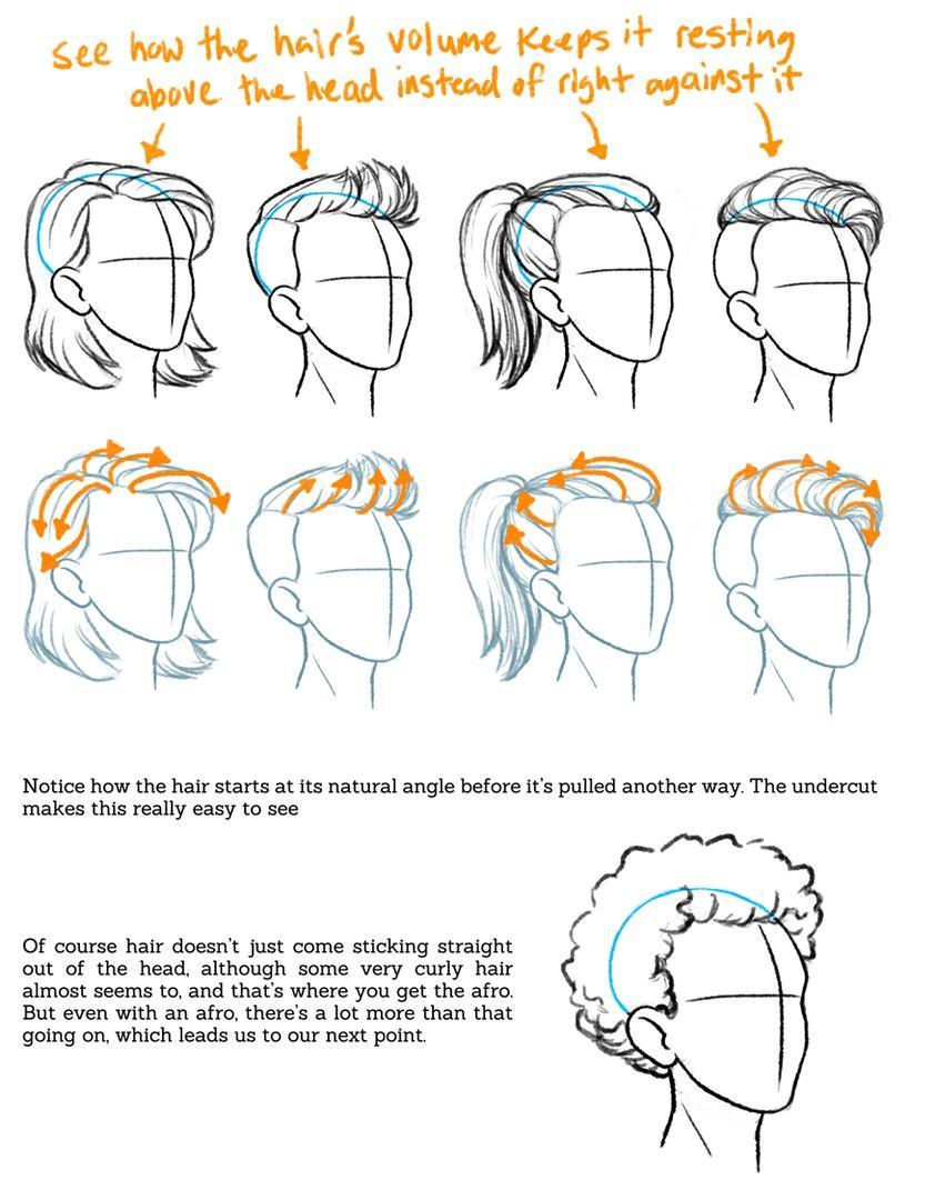 Tips on Drawing Hair Tutorial