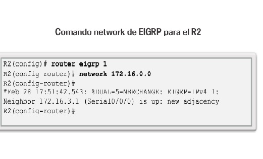 Modulo 3 Capitulo 6 EIGRP "1"