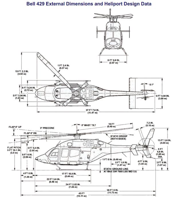 AIRPLANE SCALE MODELKIT: BELL-429