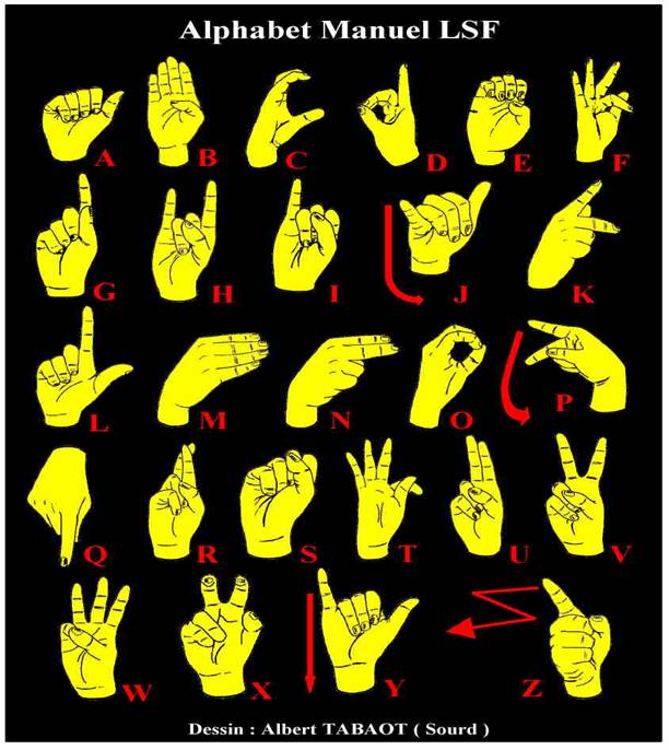 News: Sign language