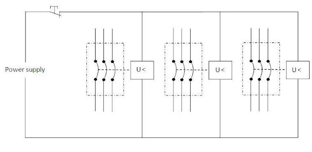 Service Engineer တစ်ယောက်၏ မှတ်စုများ: UVT နဲ႔ Shunt Trip