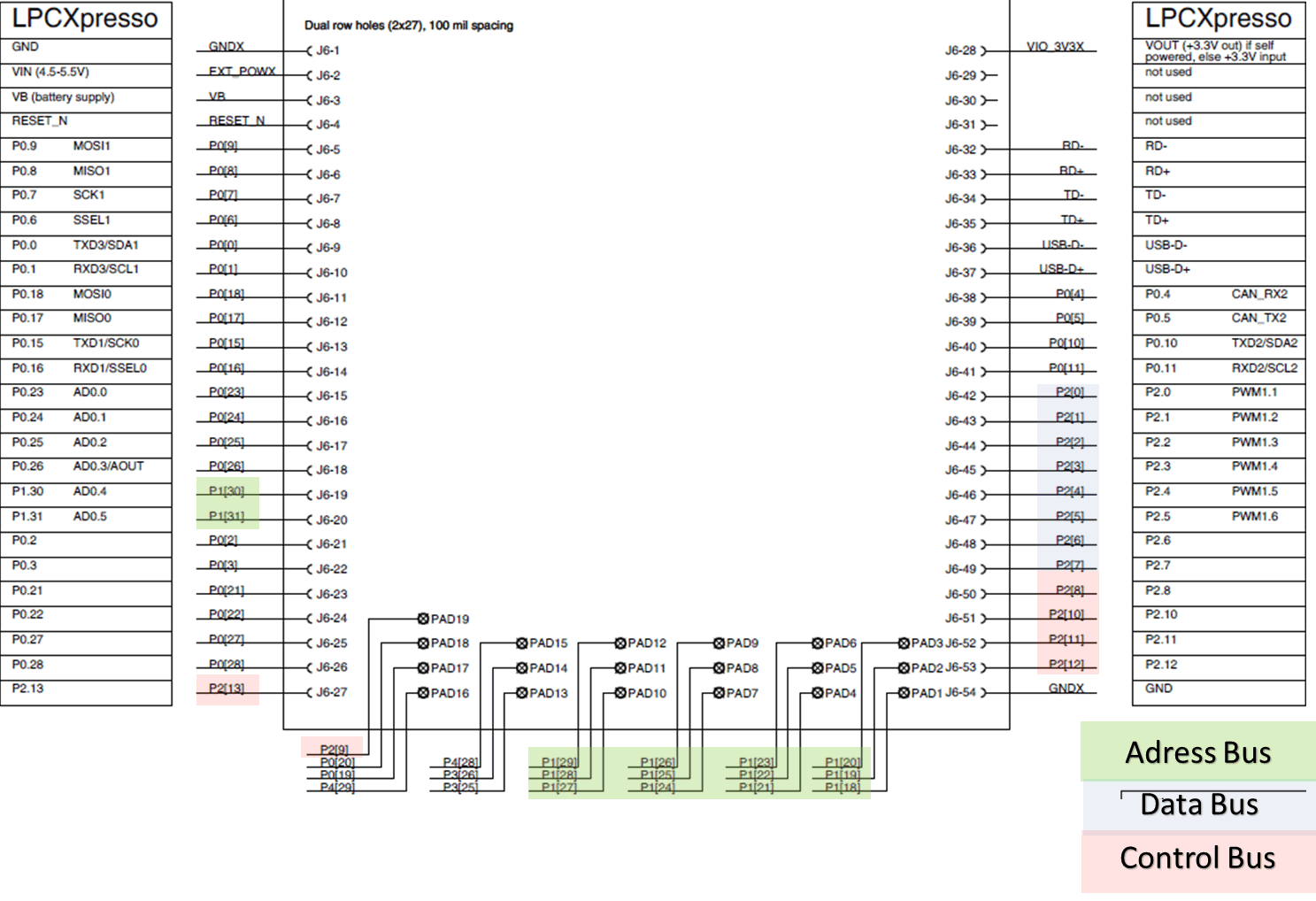 telmomoya: C64 powered by ARM running 6502 emulator